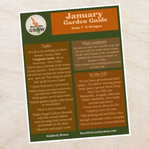 Here We Grow Garden Guide – Digital Download- Month by Month Tips For ...